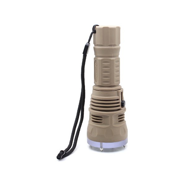 Tipos de Linternas – Linternas de led