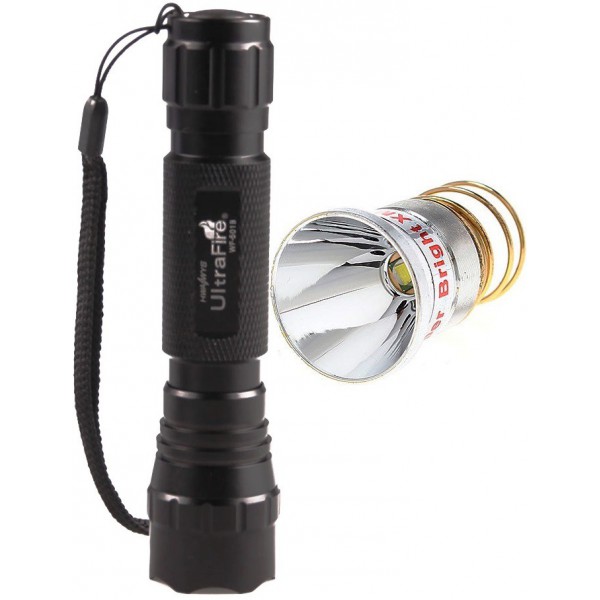 Tipos de Linternas – Linternas de led